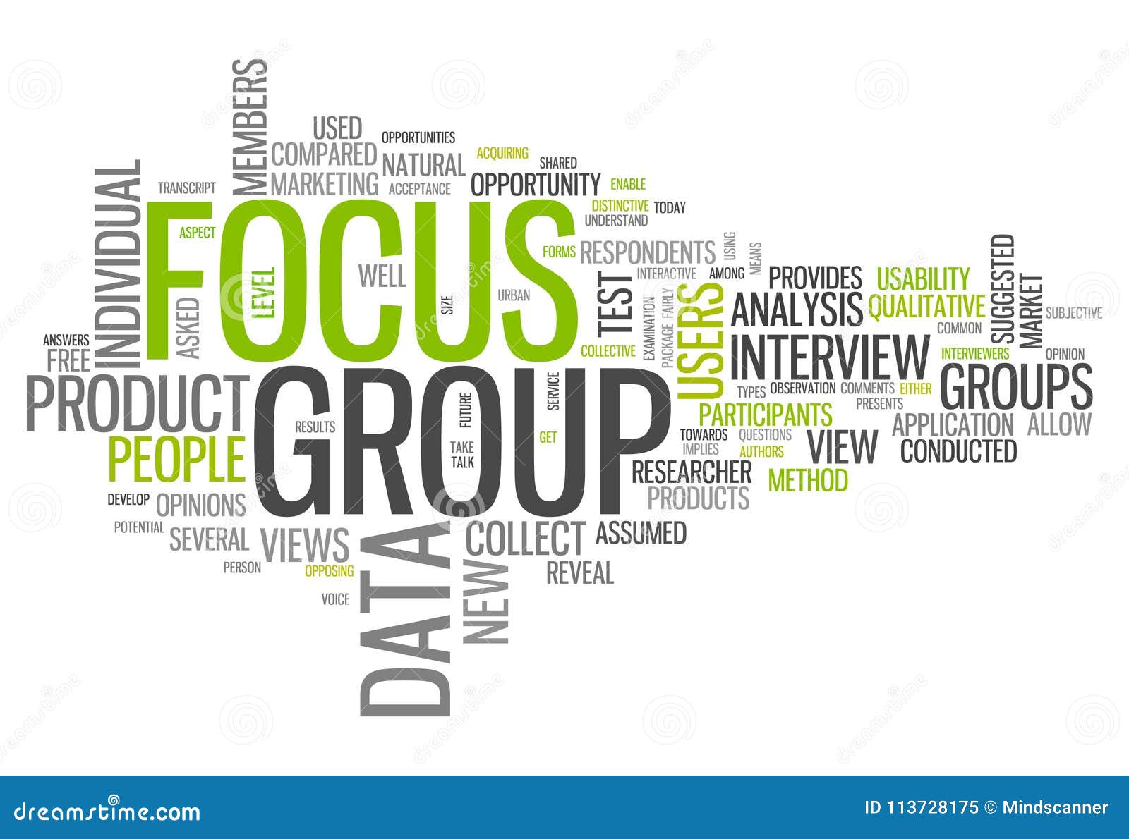 Word Cloud Focus Group stock illustration. Illustration of poster ...