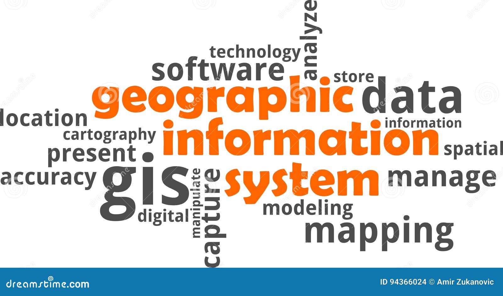 Geographic Information Systems Gis Cartography And Mapping Web