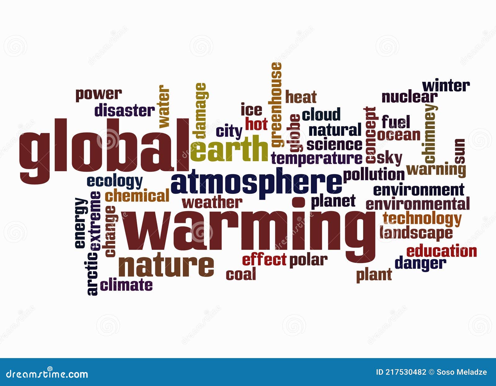 Word Cloud with GLOBAL WARMING Concept Create with Text only Stock ...