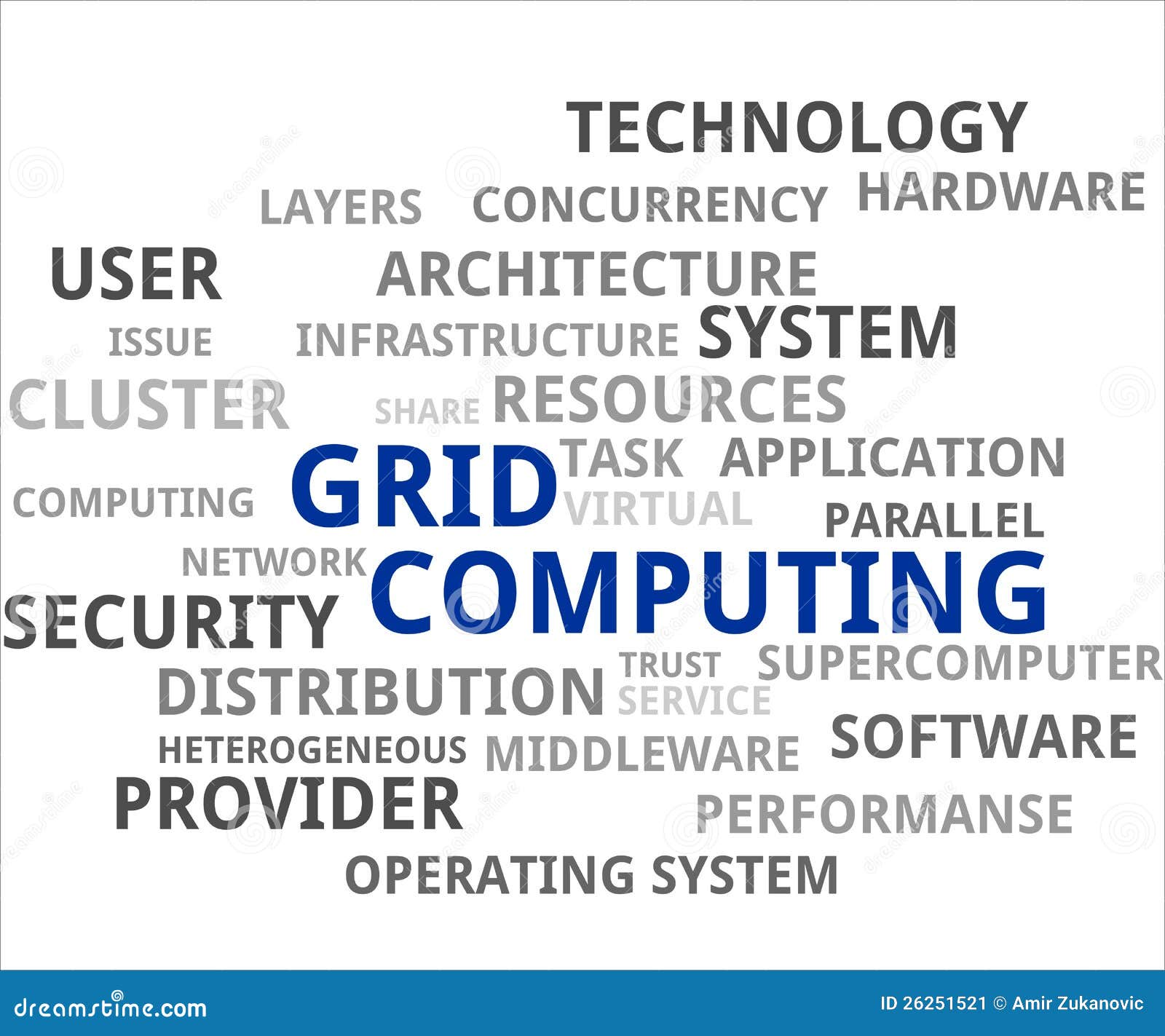 Word Cloud - Grid Computing Stock Vector - Illustration of cloud ...