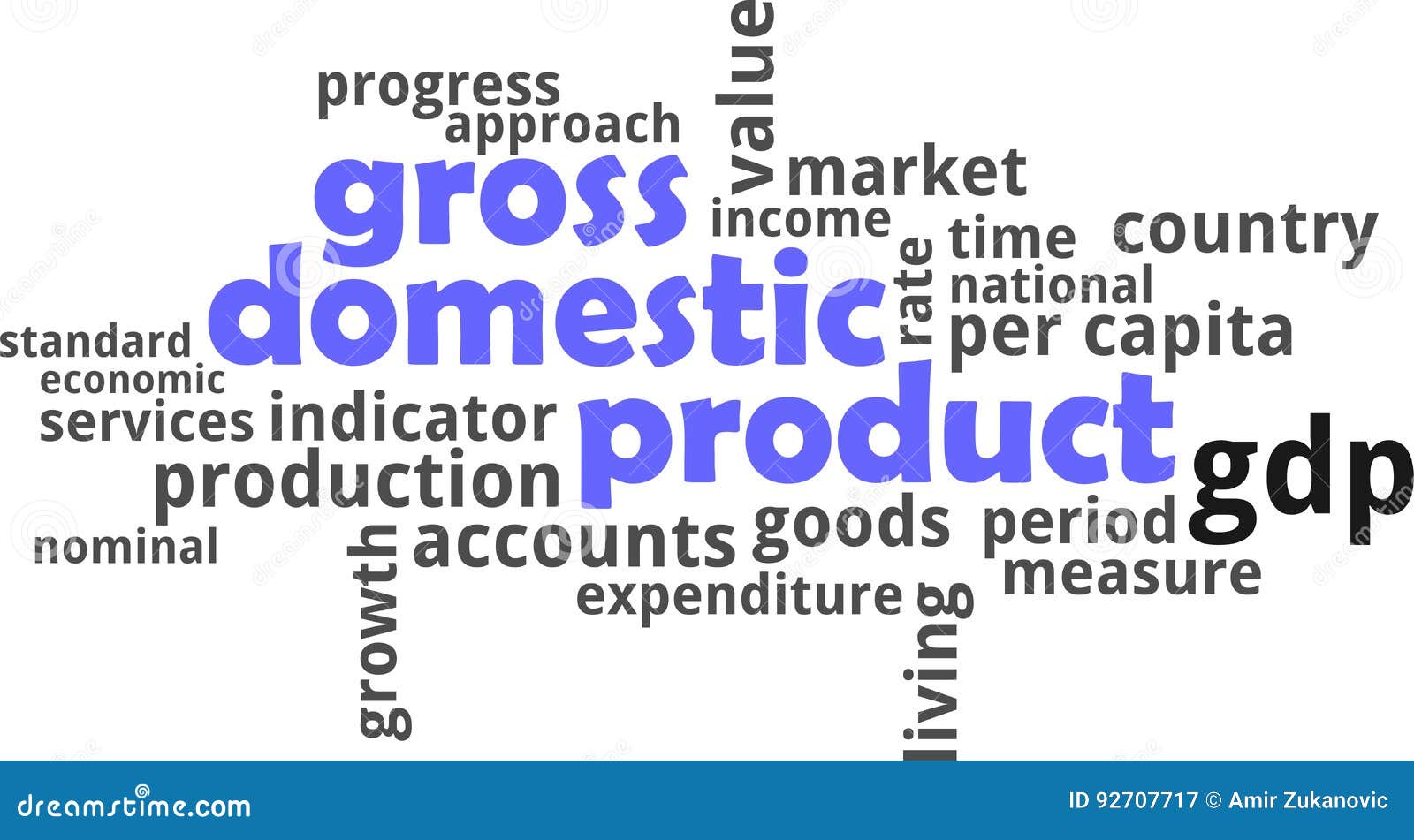 Gross Domestic Product Isometric Infographics Cartoon Vector ...