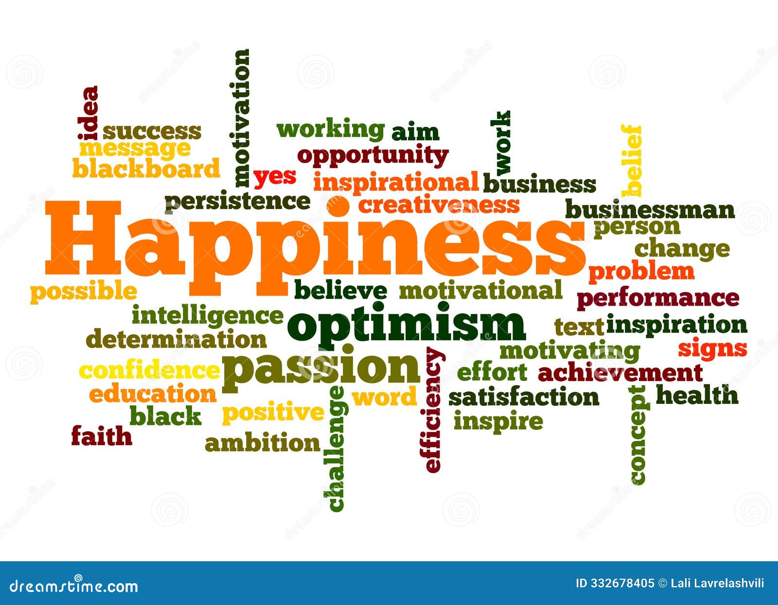 Word Cloud with HAPPINESS Concept Stock Illustration - Illustration of ...
