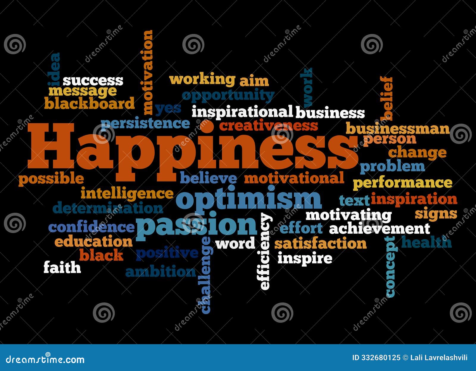 Word Cloud with HAPPINESS Concept Stock Illustration - Illustration of ...