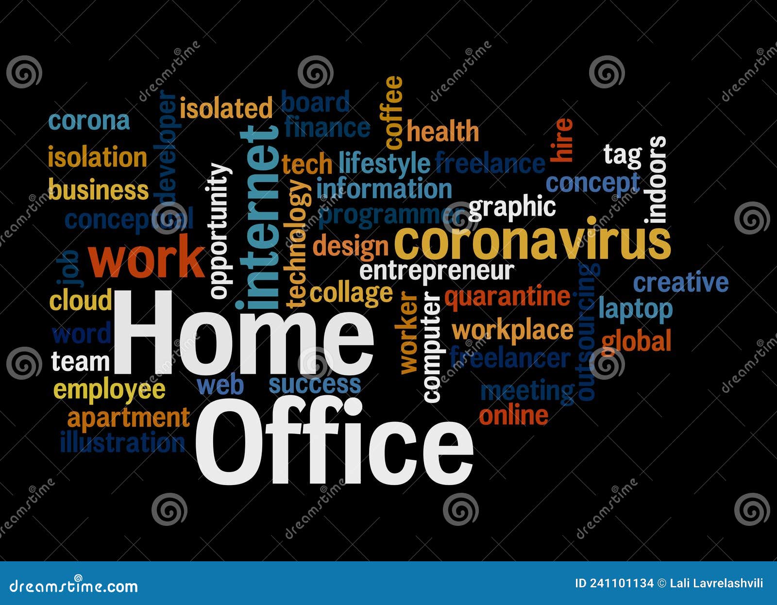 Word Cloud with HOME OFFICE Concept, Isolated on a Black Background ...