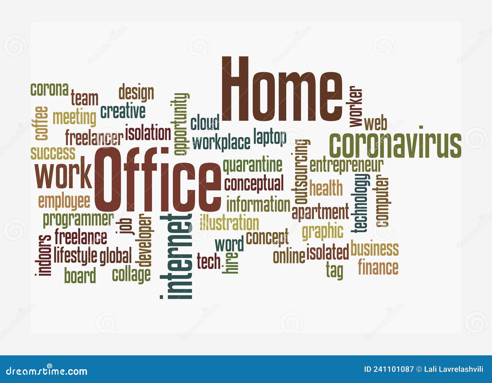 Word Cloud with HOME OFFICE Concept, Isolated on a White Background ...