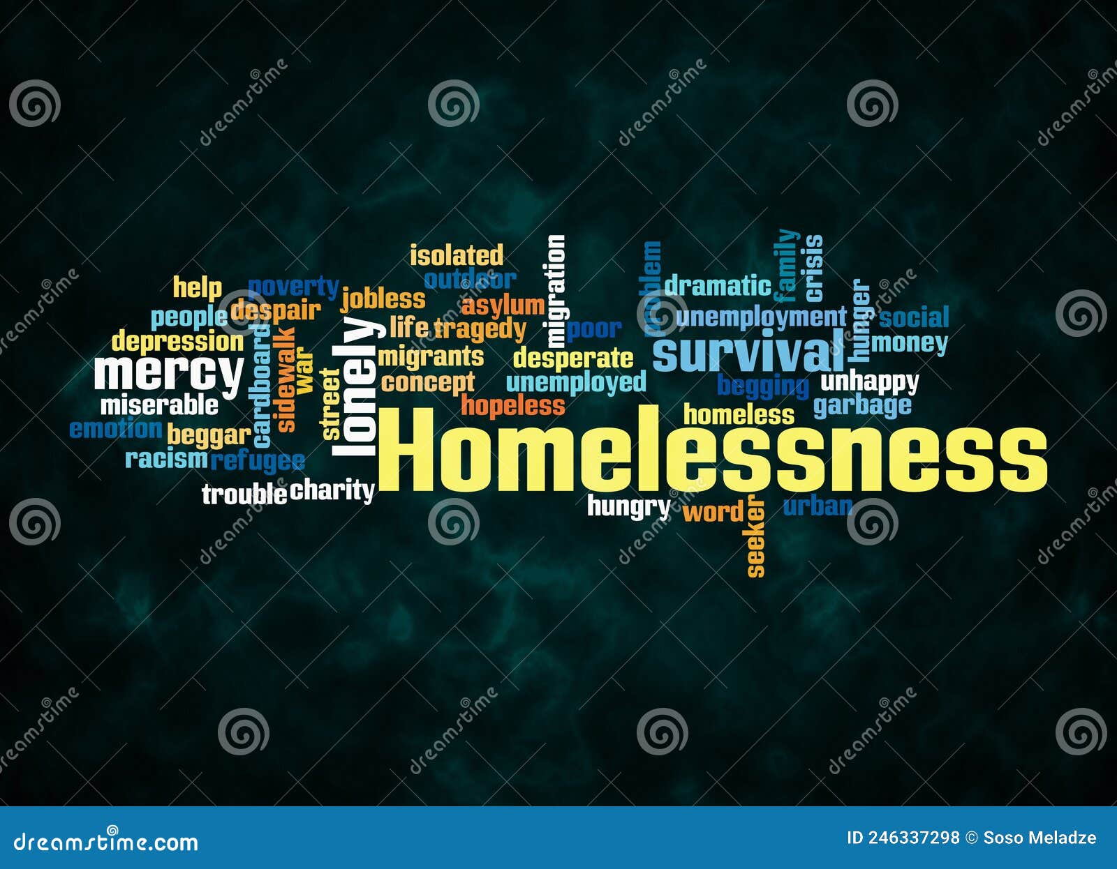 Word Cloud with HOMELESSNESS Concept Create with Text only Stock ...