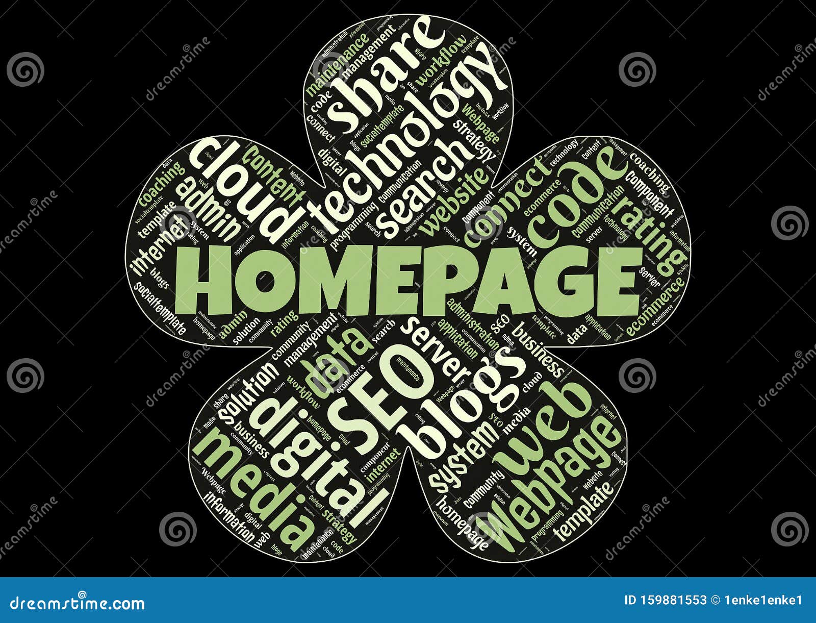 Word cloud of homepage stock illustration. Illustration of rating ...