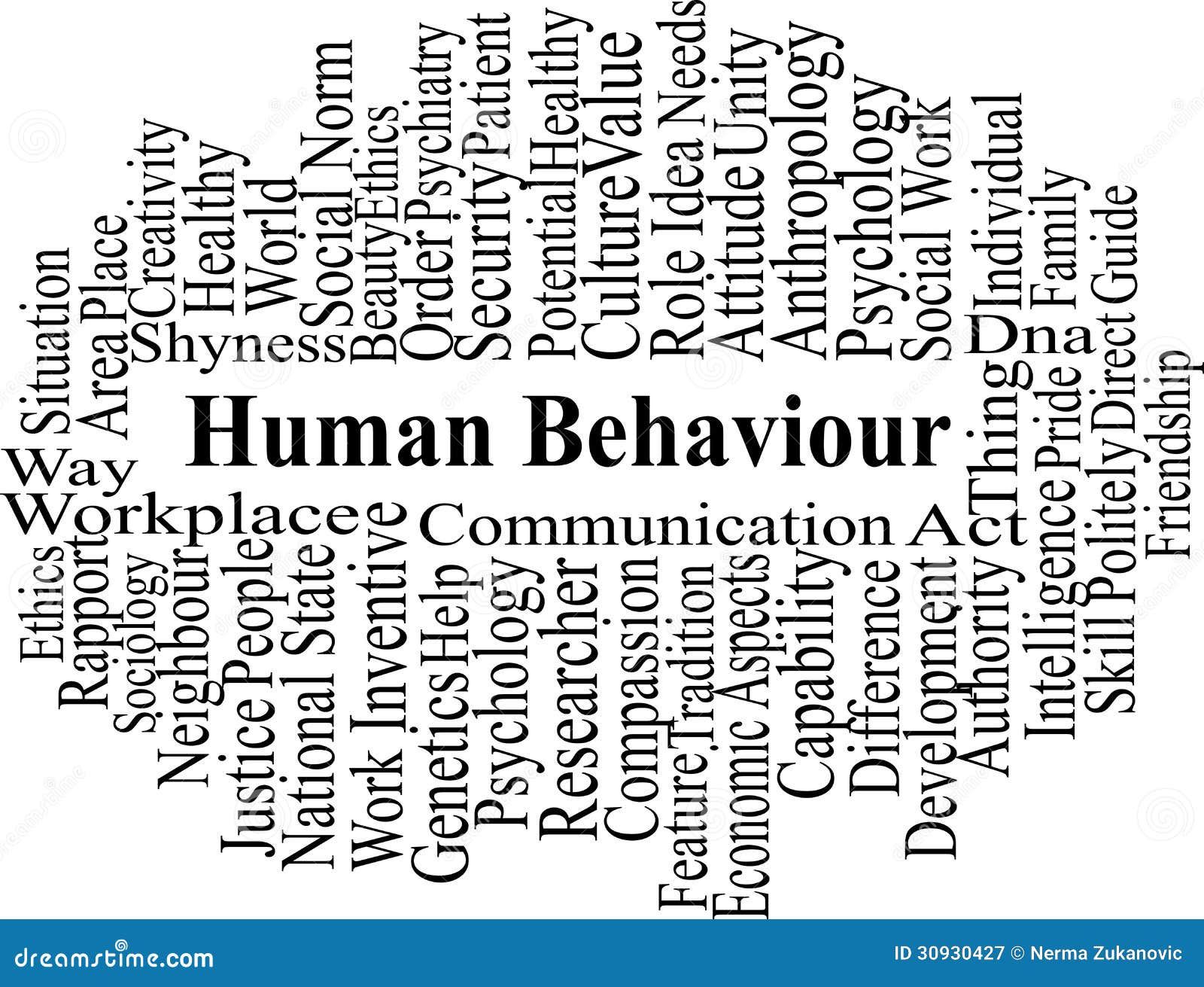 Word cloud human behaviour stock illustration. Illustration of social ...
