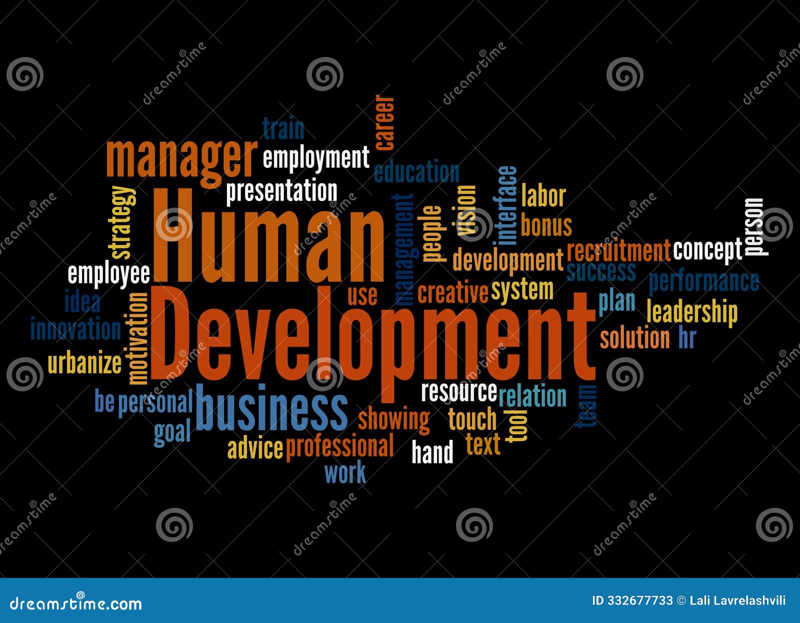 Word Cloud with HUMAN DEVELOPMENT Concept Stock Image - Image of ...