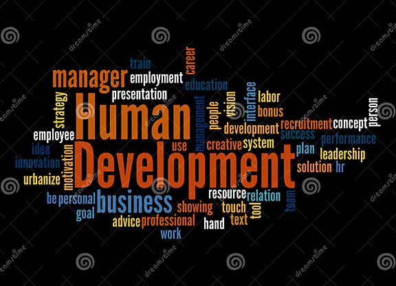 Word Cloud with HUMAN DEVELOPMENT Concept Stock Image - Image of ...