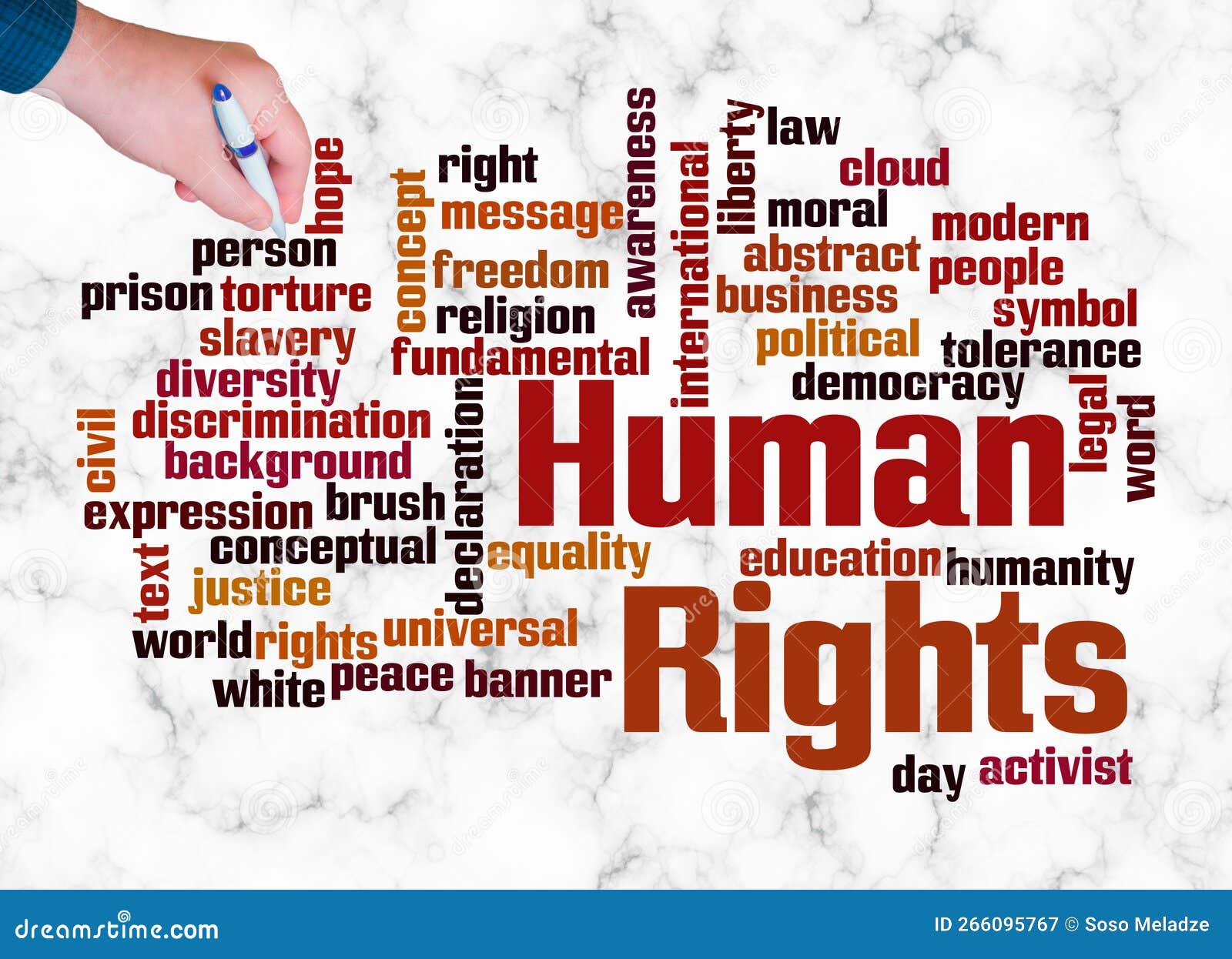 Word Cloud with HUMAN RIGHTS Concept Create with Text only Stock Image ...