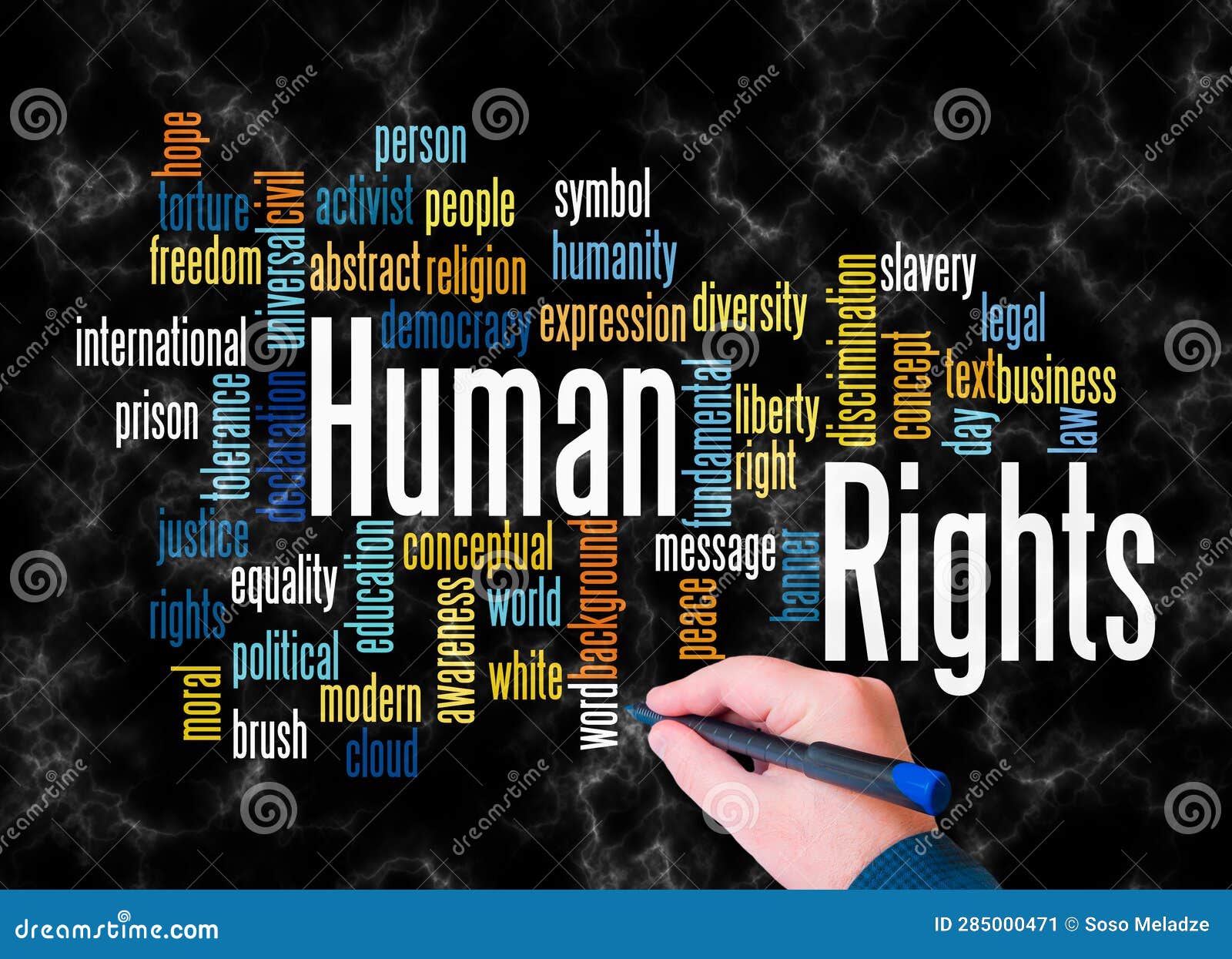 Word Cloud with HUMAN RIGHTS Concept Create with Text only Stock Image ...