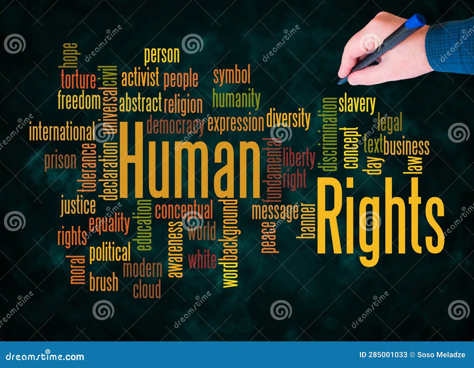 Word Cloud with HUMAN RIGHTS Concept Create with Text only Stock Image ...