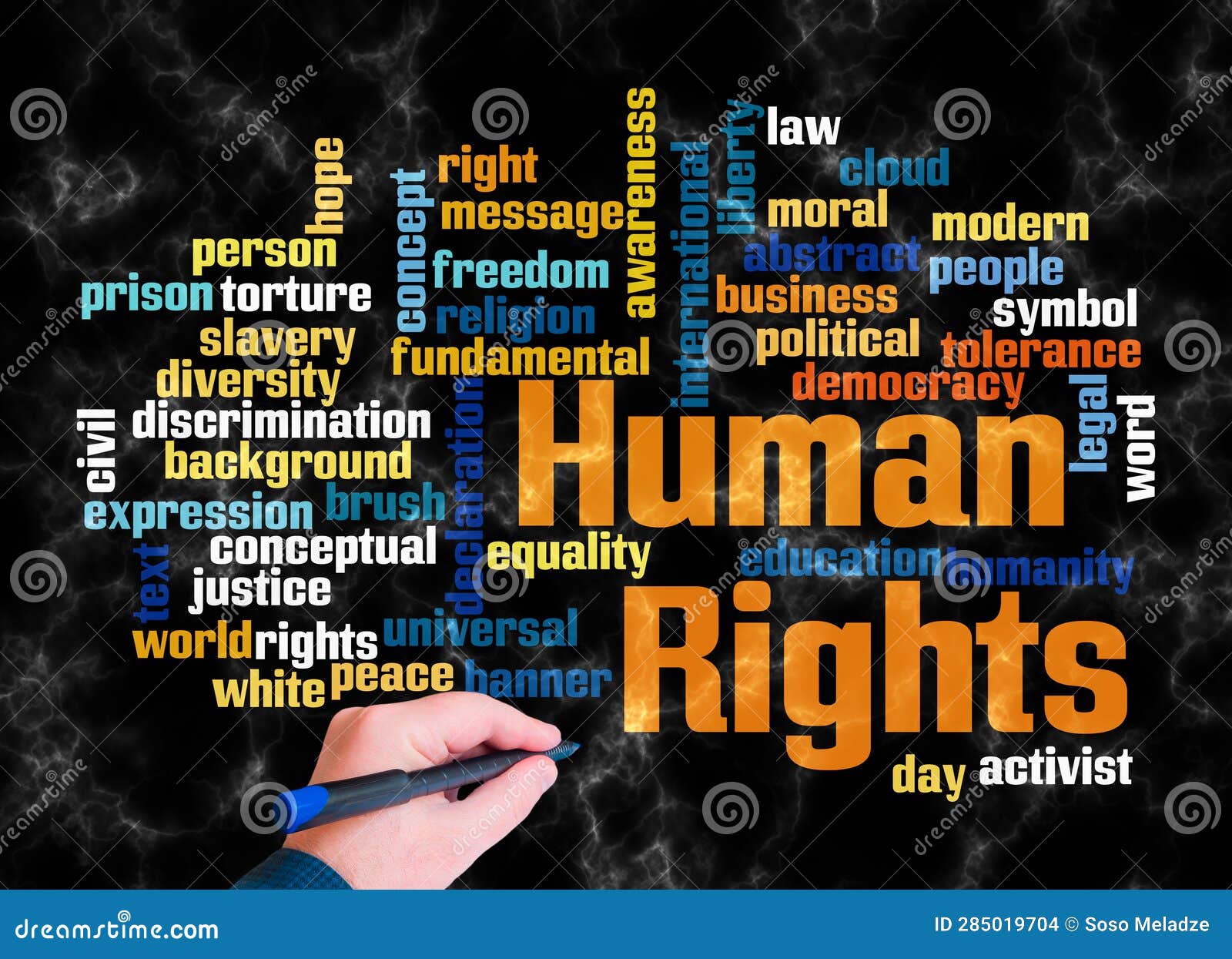 Word Cloud with HUMAN RIGHTS Concept Create with Text only Stock Photo ...