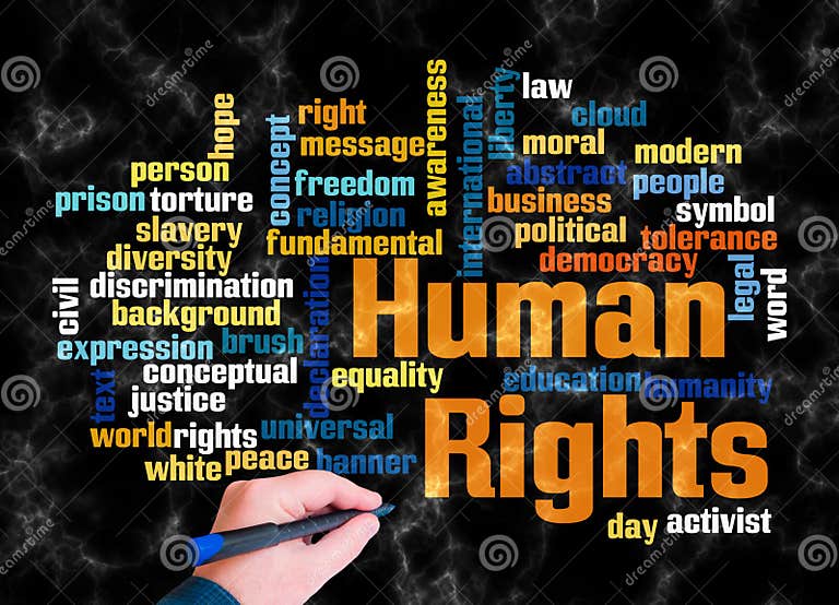 Word Cloud with HUMAN RIGHTS Concept Create with Text only Stock Photo ...