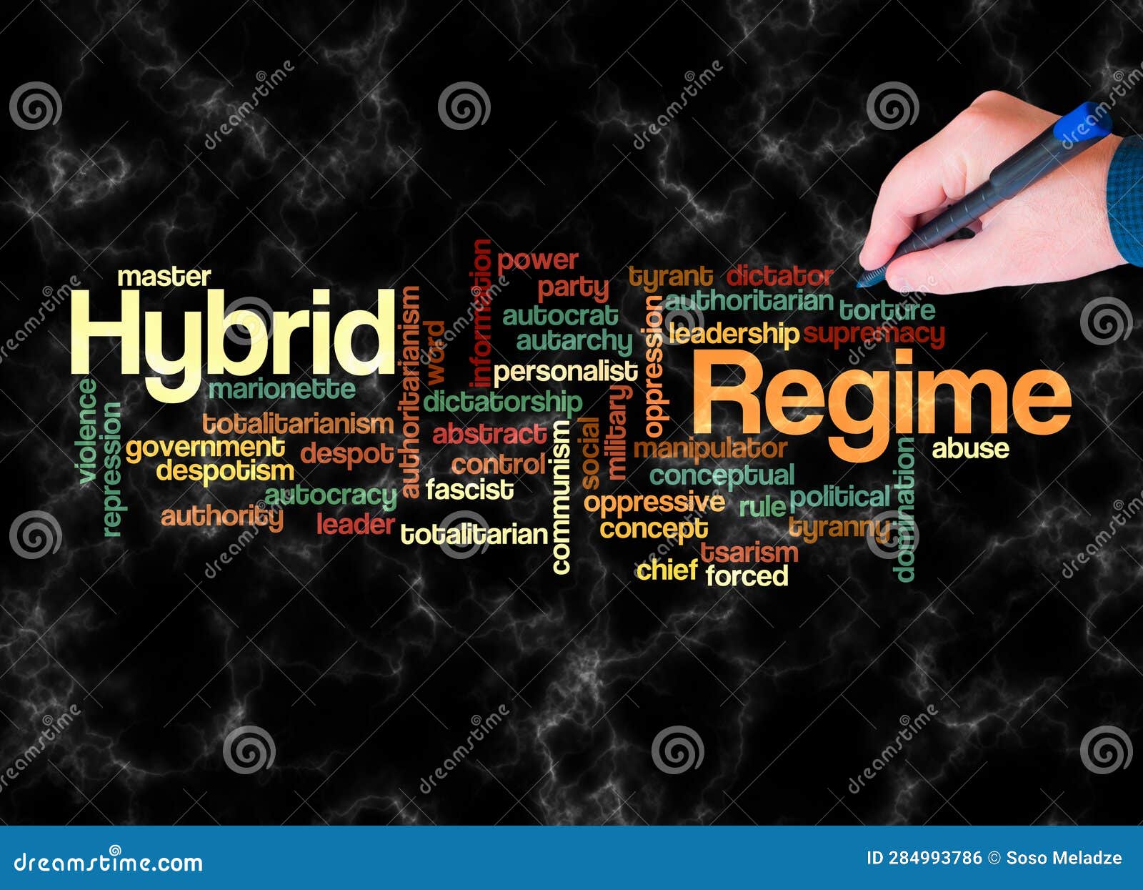 Word Cloud with HYBRID REGIME Concept Create with Text only Stock Photo ...