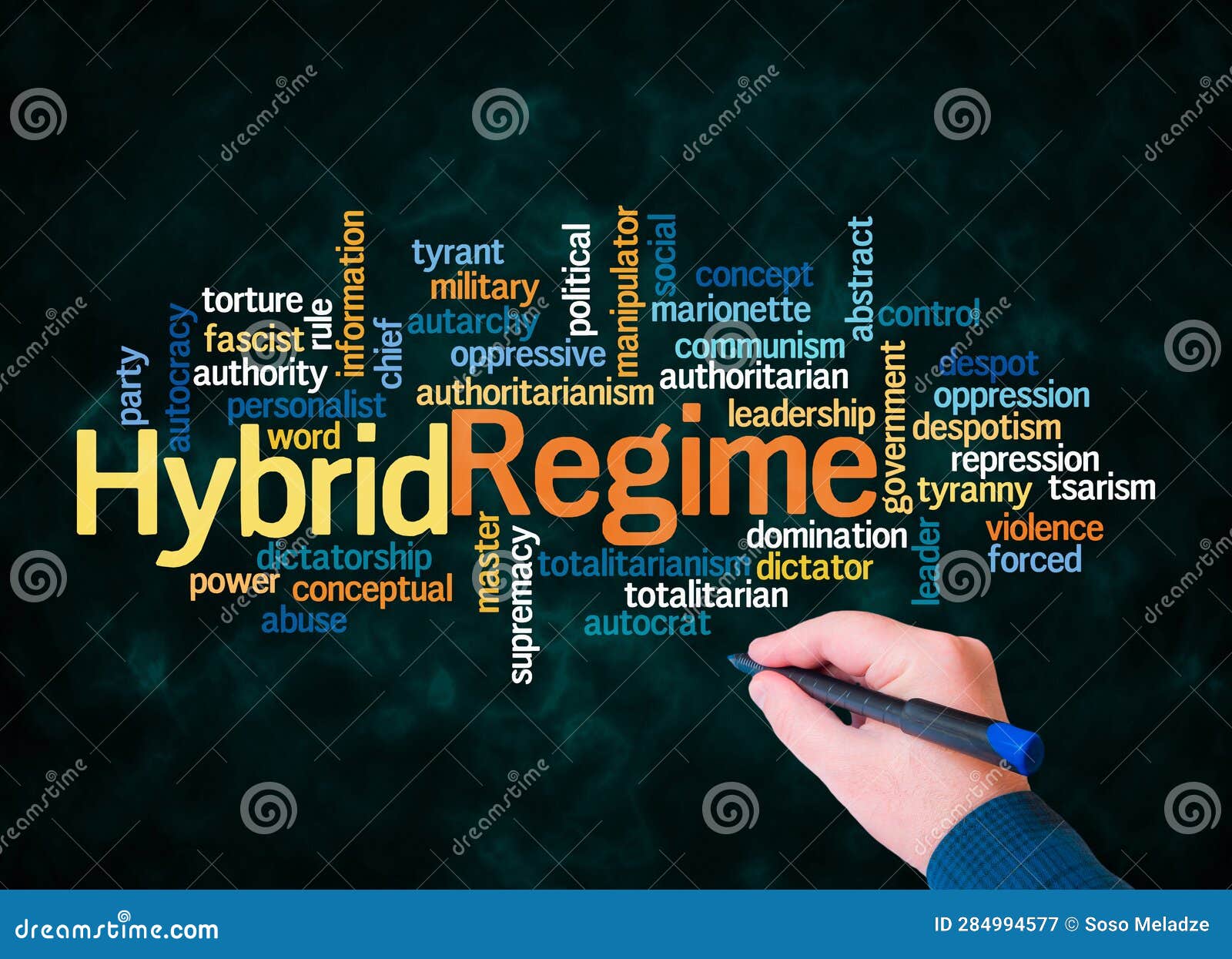 Word Cloud with HYBRID REGIME Concept Create with Text only Stock Image ...