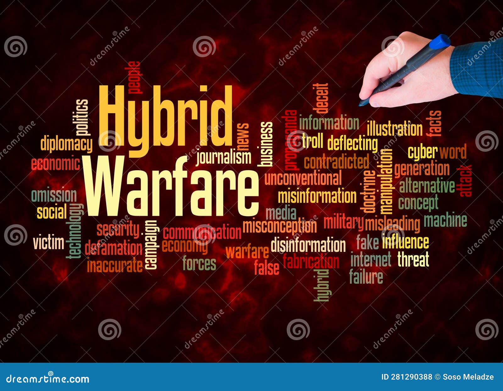 Word Cloud with HYBRID WARFARE Concept Create with Text only Stock ...