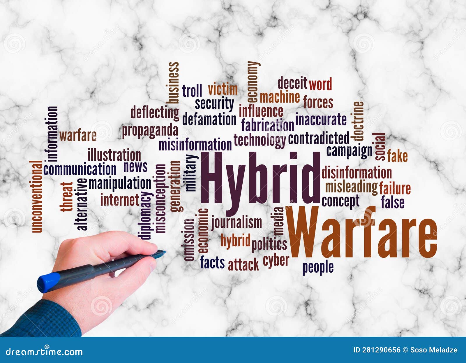 Word Cloud with HYBRID WARFARE Concept Create with Text only Stock ...