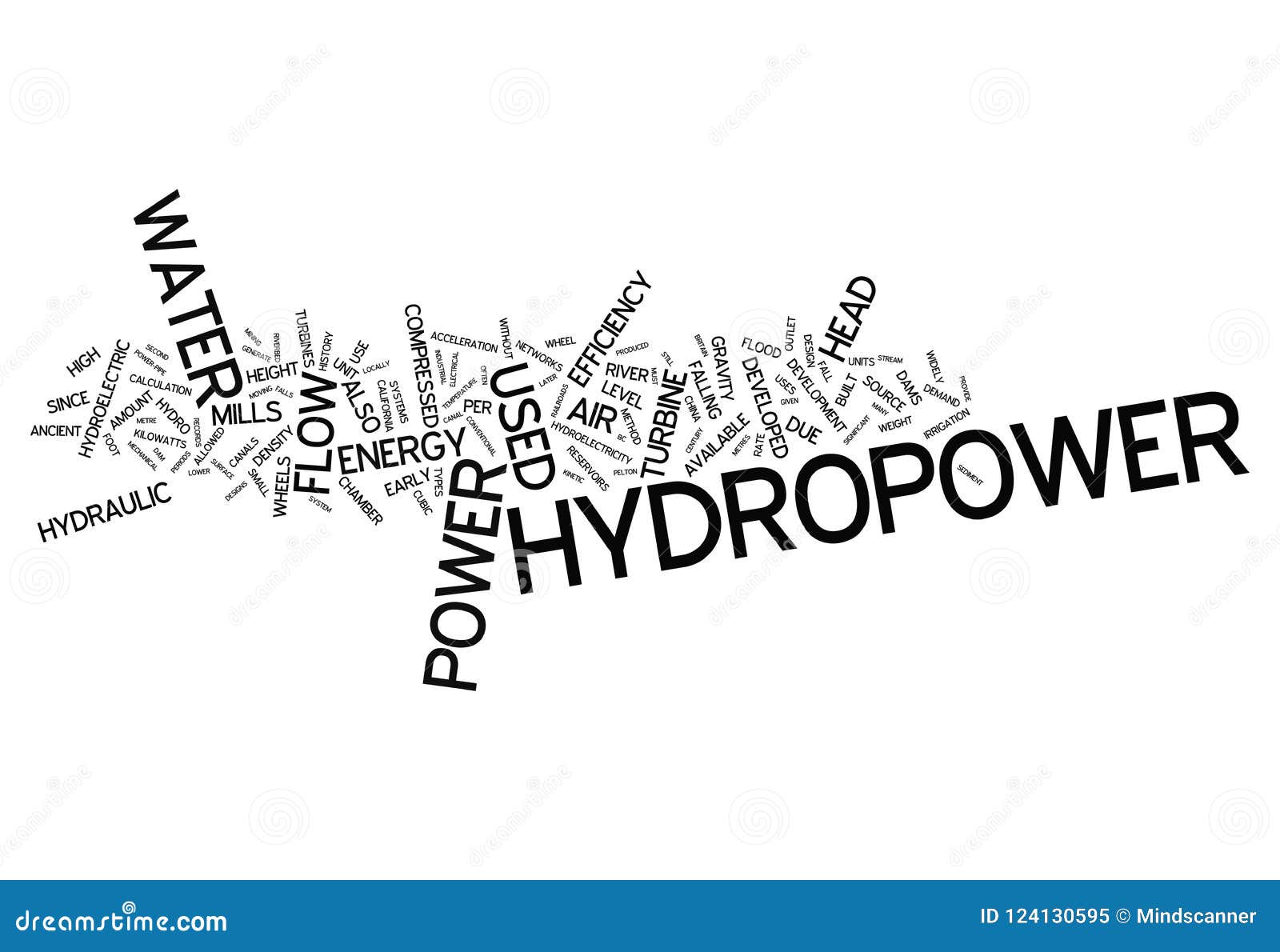 Word Cloud Hydropower stock illustration. Illustration of green - 124130595