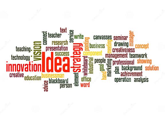 Word Cloud with IDEA Concept Stock Illustration - Illustration of idea, innovation: 332678159