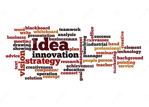 Word Cloud with IDEA Concept Stock Photo - Image of hand, advice: 332679184