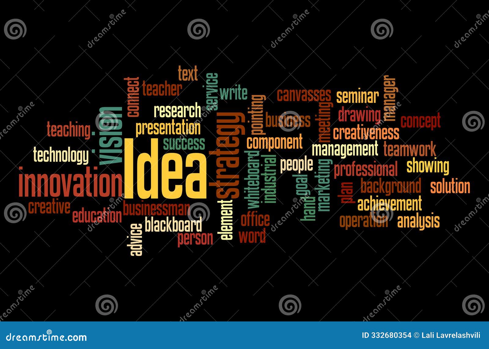 Word Cloud with IDEA Concept Stock Illustration - Illustration of ...