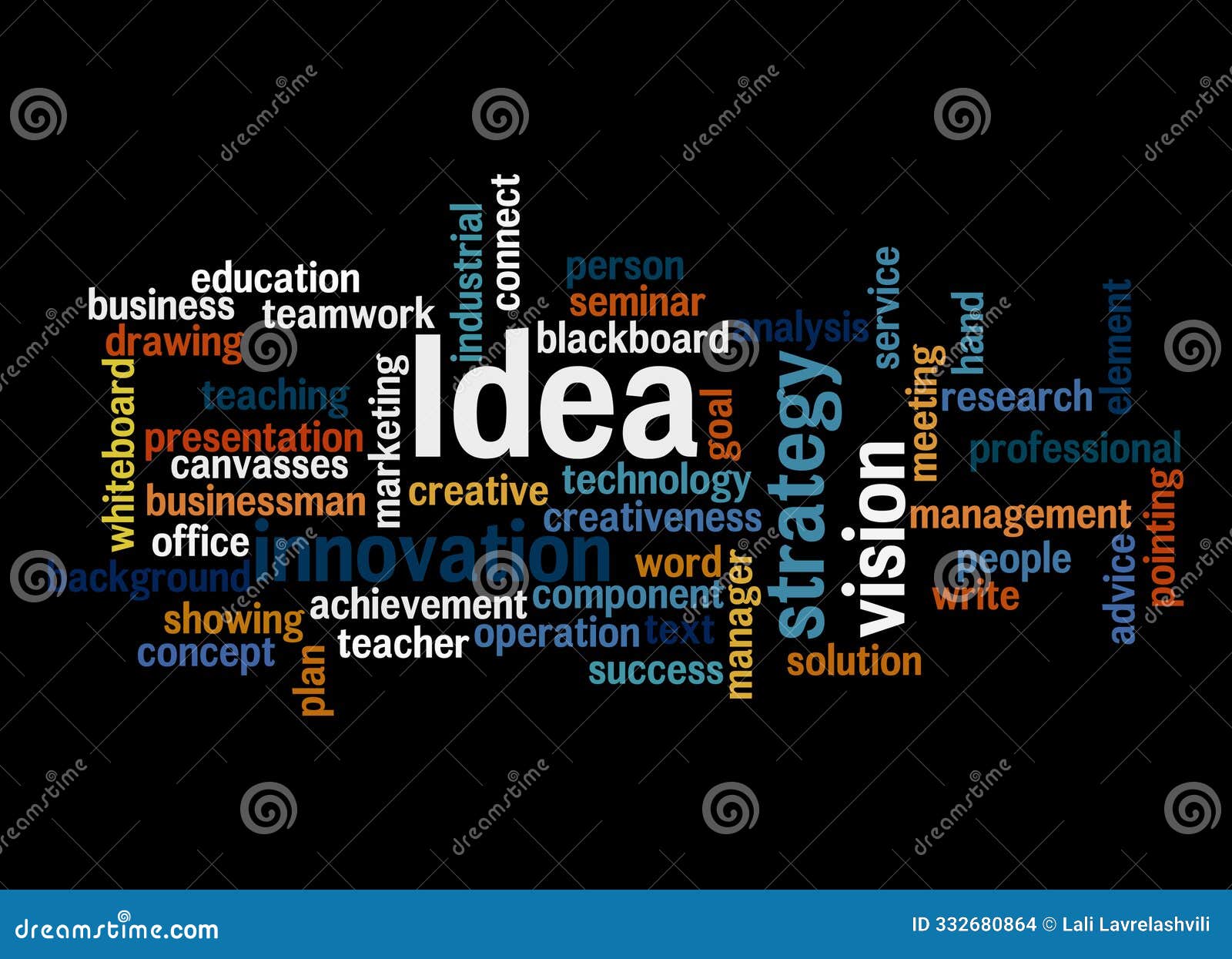 Word Cloud with IDEA Concept Stock Illustration - Illustration of ...