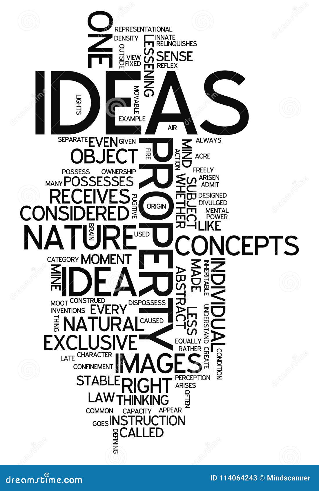 Word Cloud Ideas stock illustration. Illustration of layout - 114064243