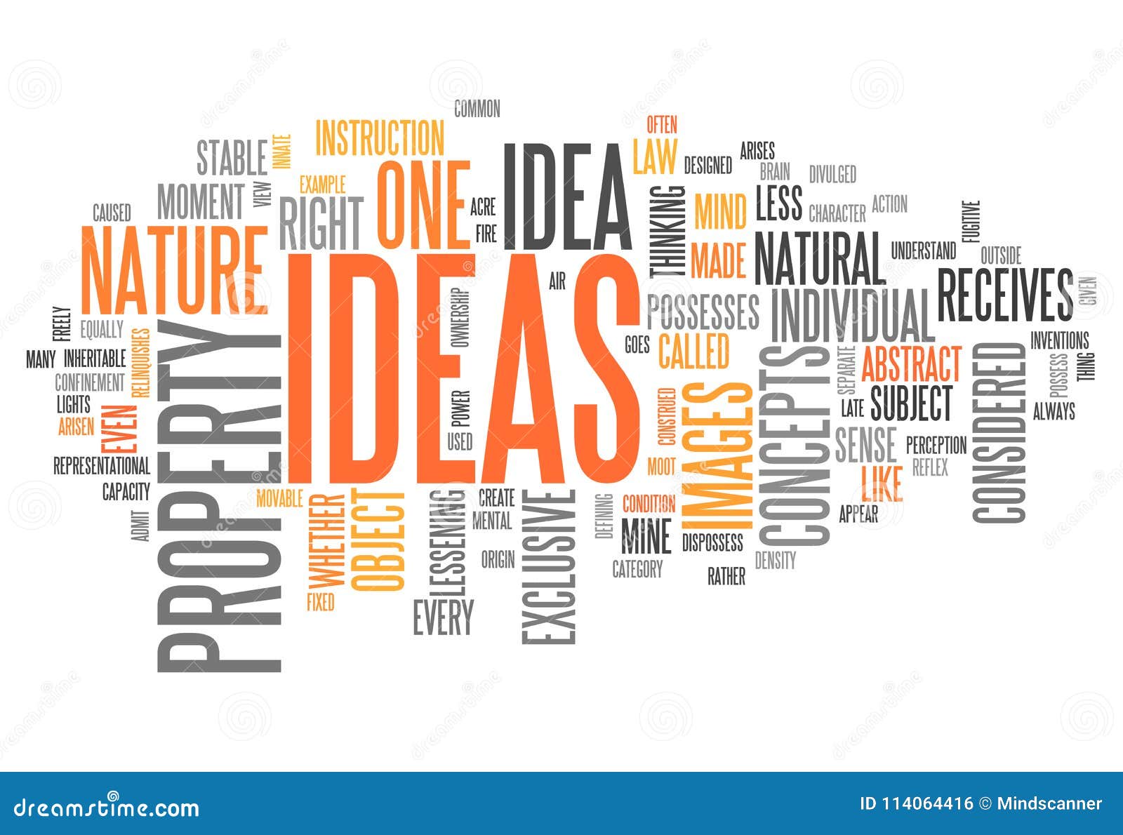 Word Cloud Ideas stock illustration. Illustration of poster - 114064416