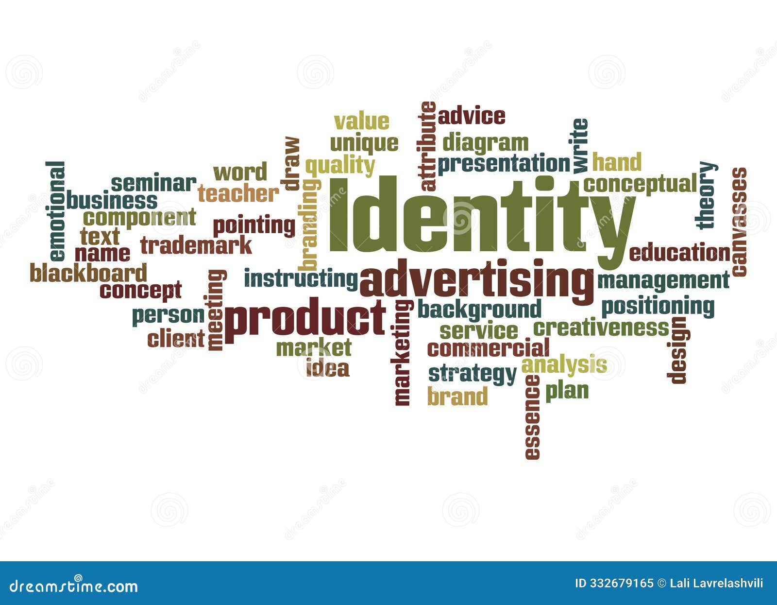 Word Cloud with IDENTITY Concept Stock Image - Image of hand, name ...