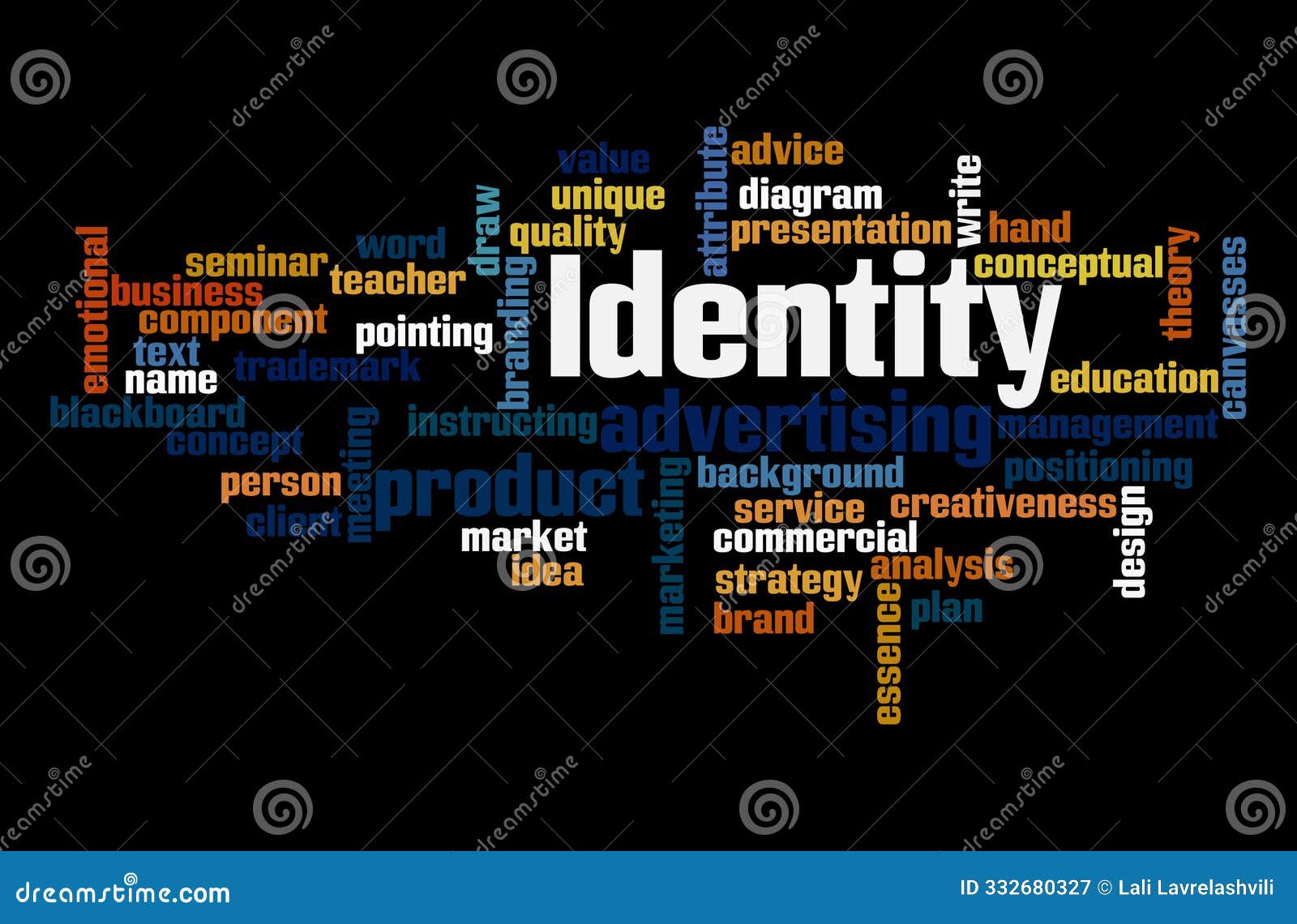 Word Cloud with IDENTITY Concept Stock Illustration - Illustration of ...