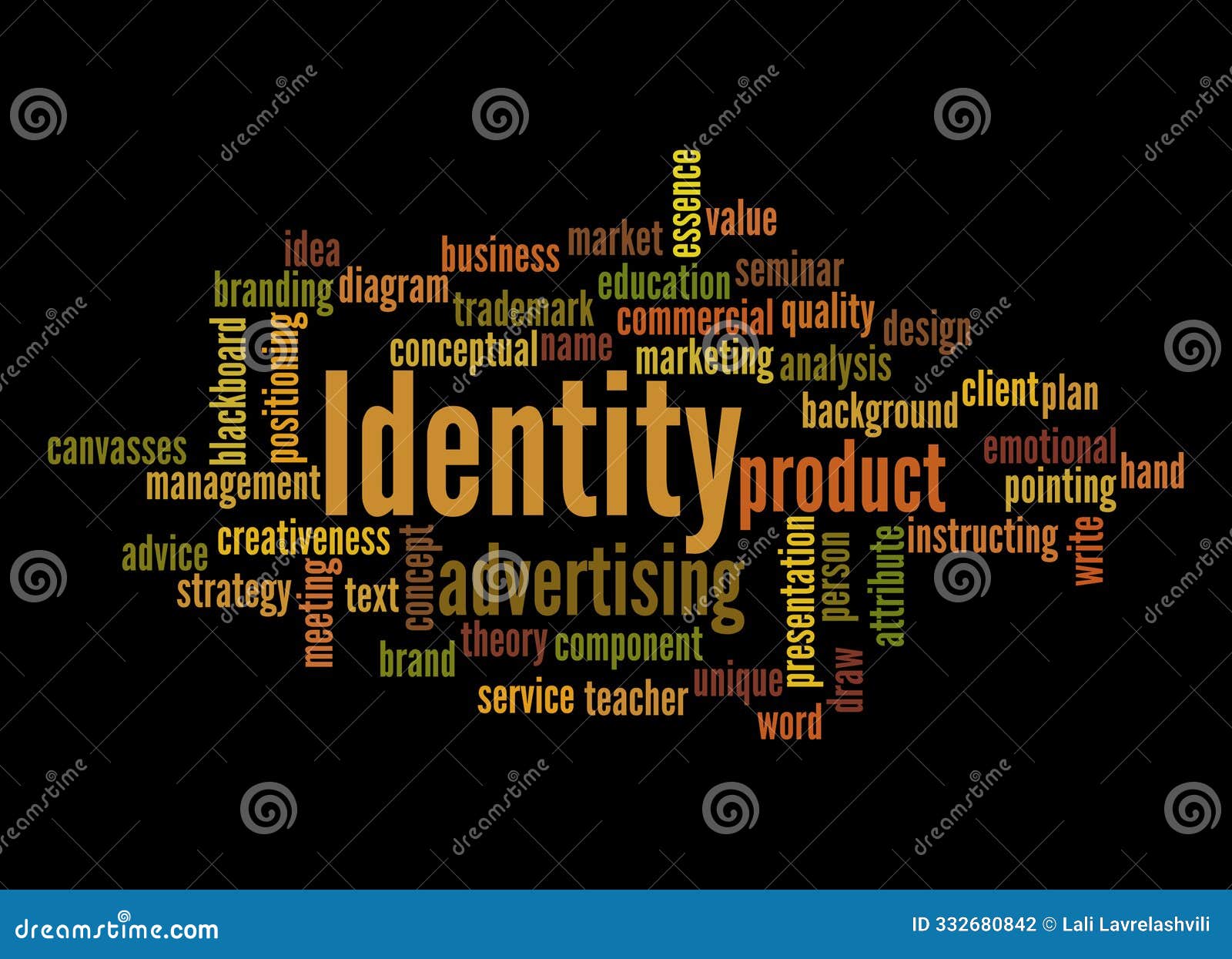 Word Cloud with IDENTITY Concept Stock Illustration - Illustration of ...