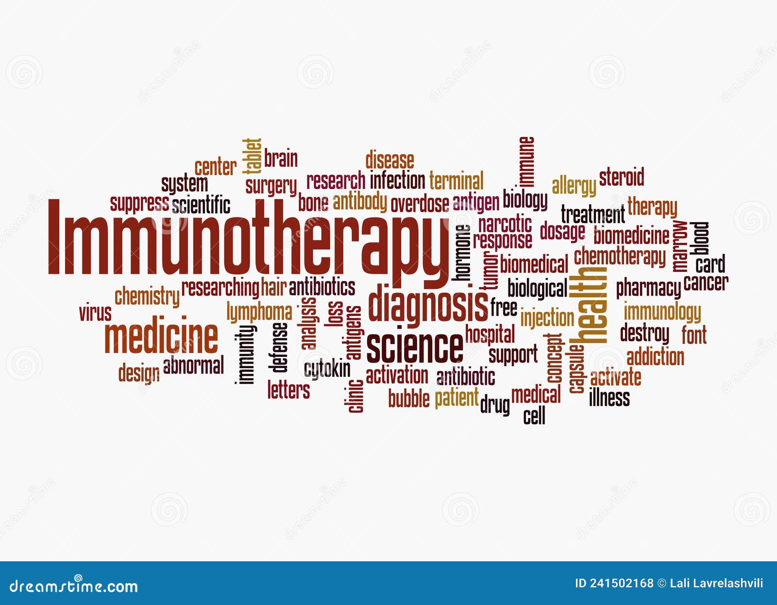 Word Cloud with IMMUNOTHERAPY Concept, Isolated on a White Background ...