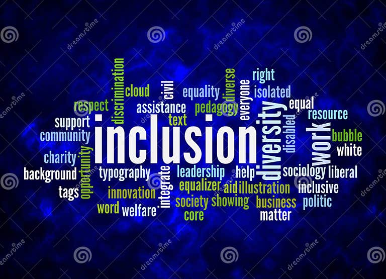 Word Cloud with INCLUSION Concept Create with Text only Stock ...