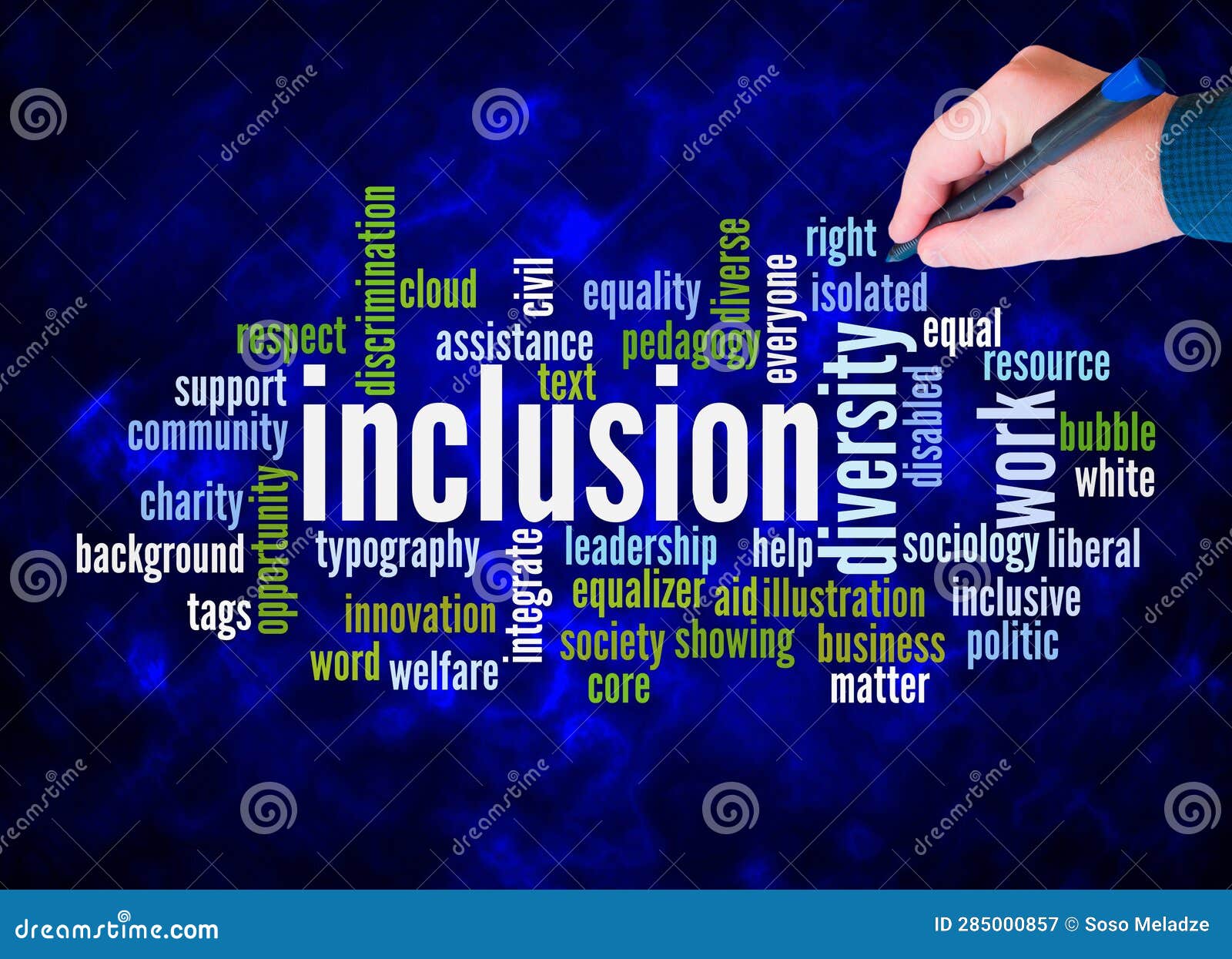 Word Cloud with INCLUSION Concept Create with Text only Stock Image ...