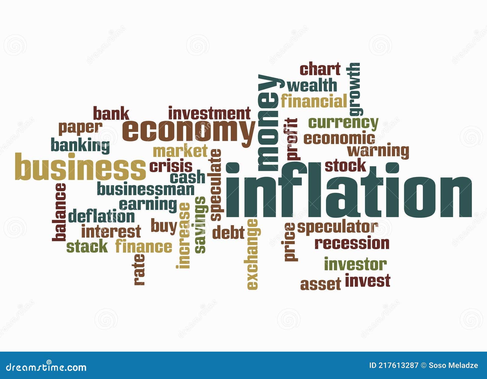 Word Cloud with INFLATION Concept Create with Text only Stock ...