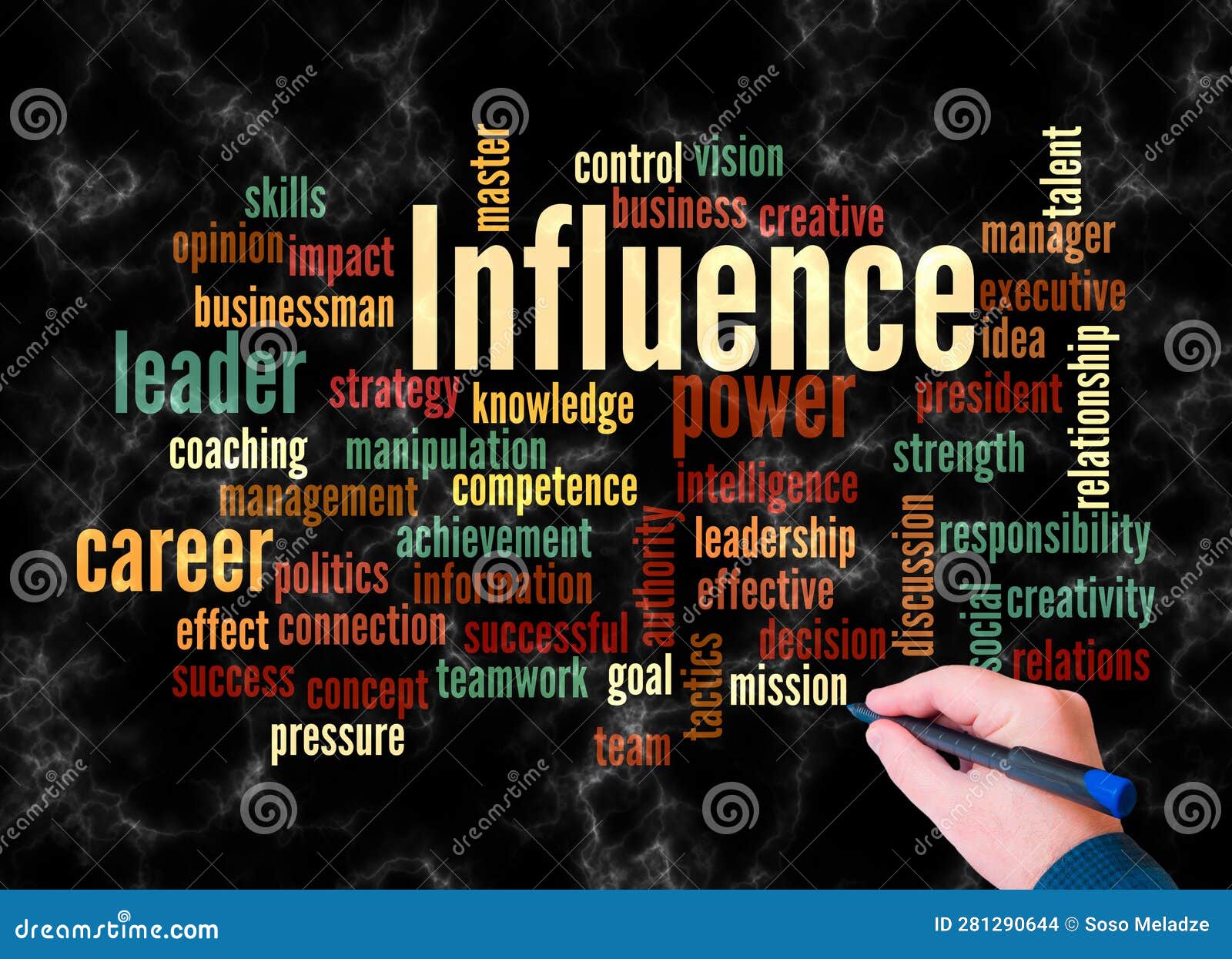 Word Cloud with INFLUENCE Concept Create with Text only Stock Photo ...
