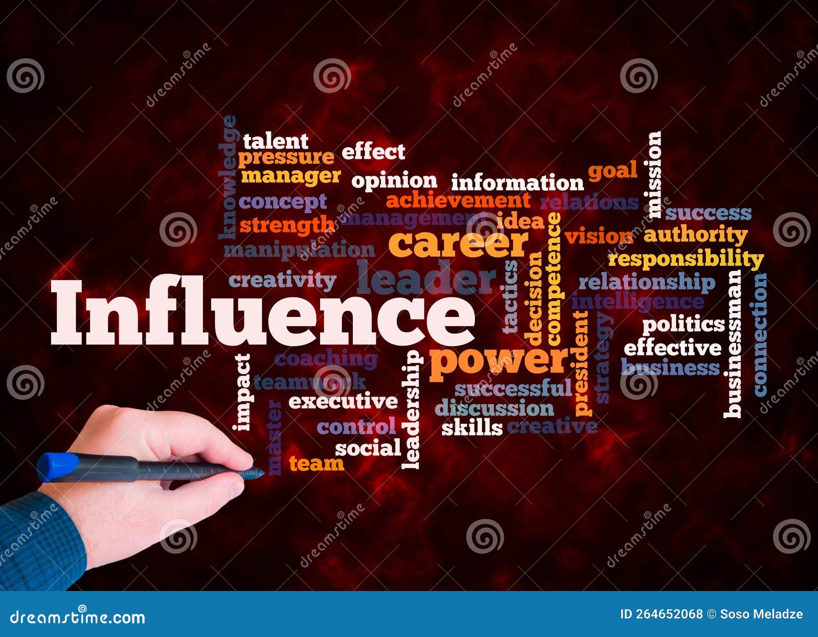 Word Cloud with INFLUENCE Concept Create with Text only Stock Photo ...