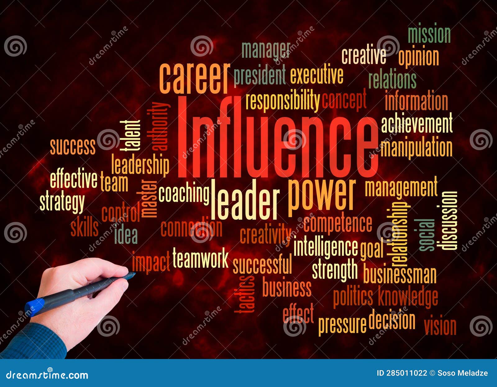 Word Cloud with INFLUENCE Concept Create with Text only Stock Photo ...