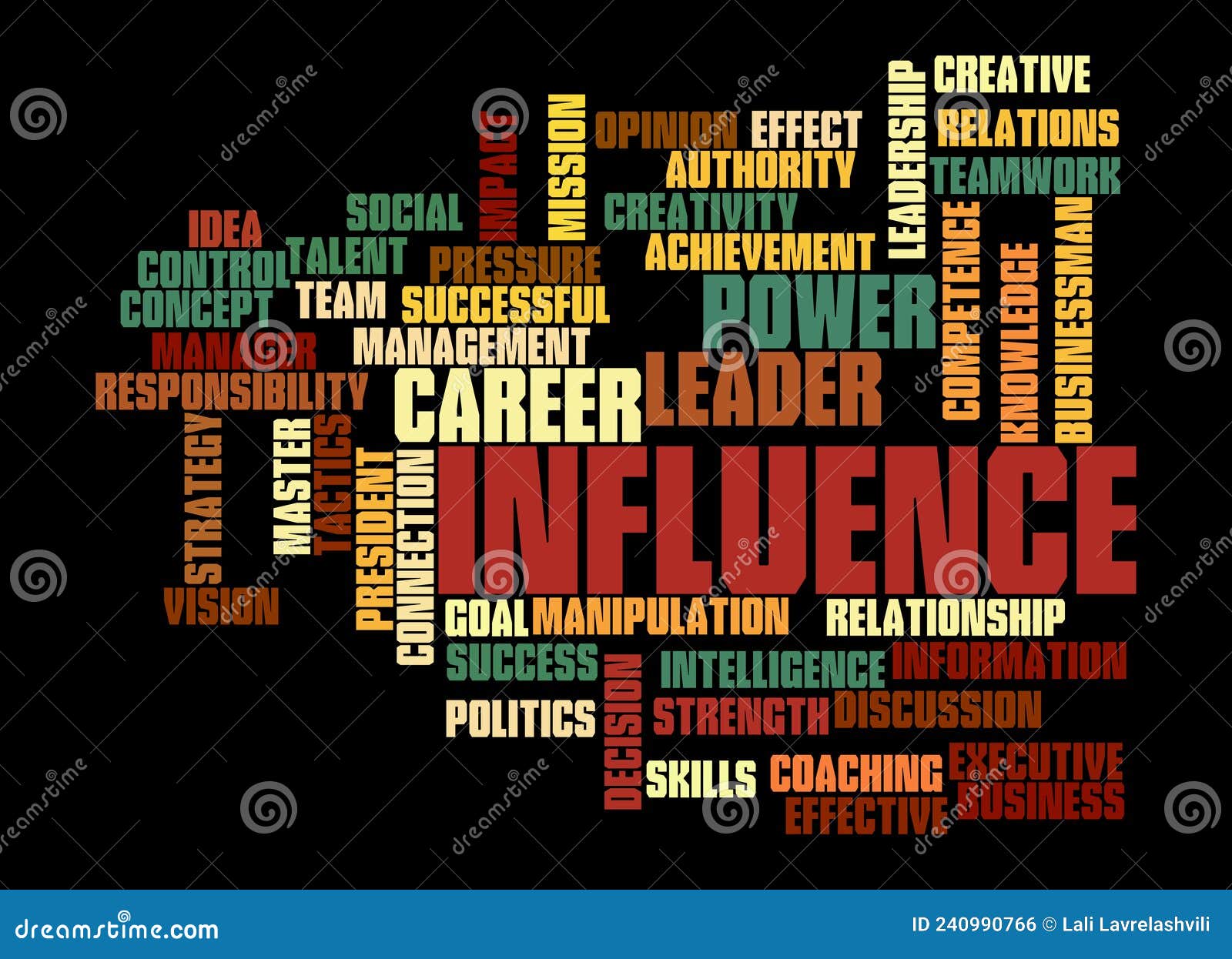 Word Cloud with INFLUENCE Concept, Isolated on a Black Background Stock ...