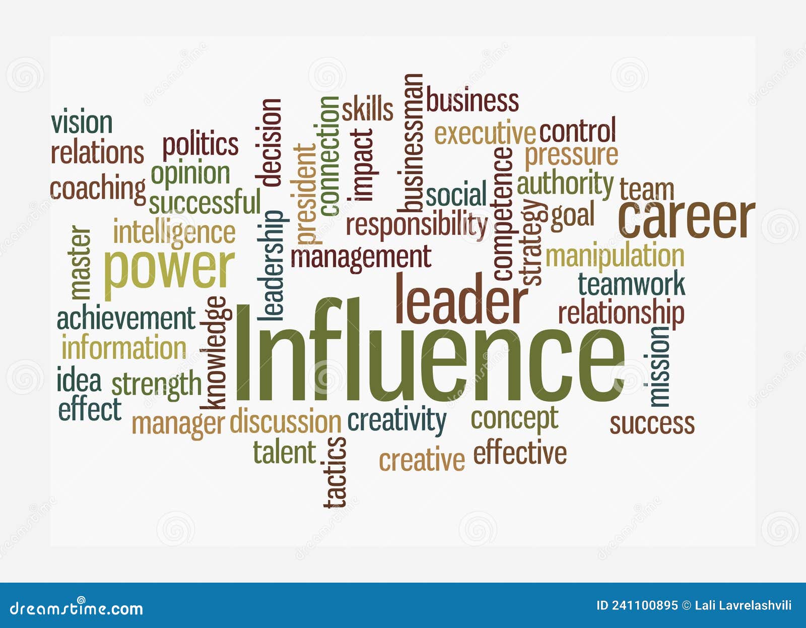 Word Cloud with INFLUENCE Concept, Isolated on a White Background Stock ...
