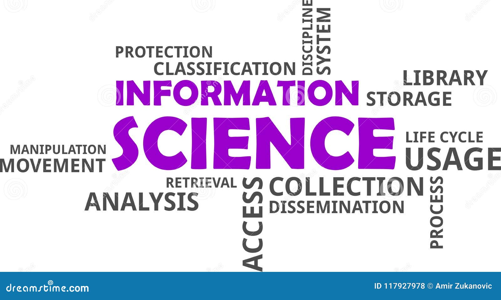 Word Cloud - Information Science Stock Vector - Illustration of ...