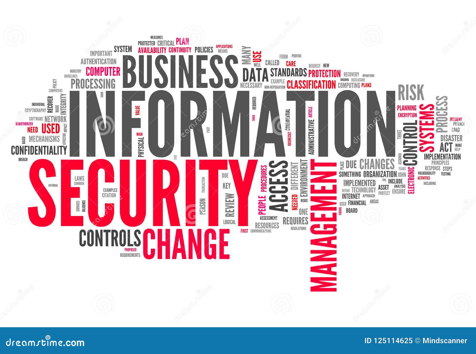 Word Cloud Information Security Stock Illustration - Illustration of ...
