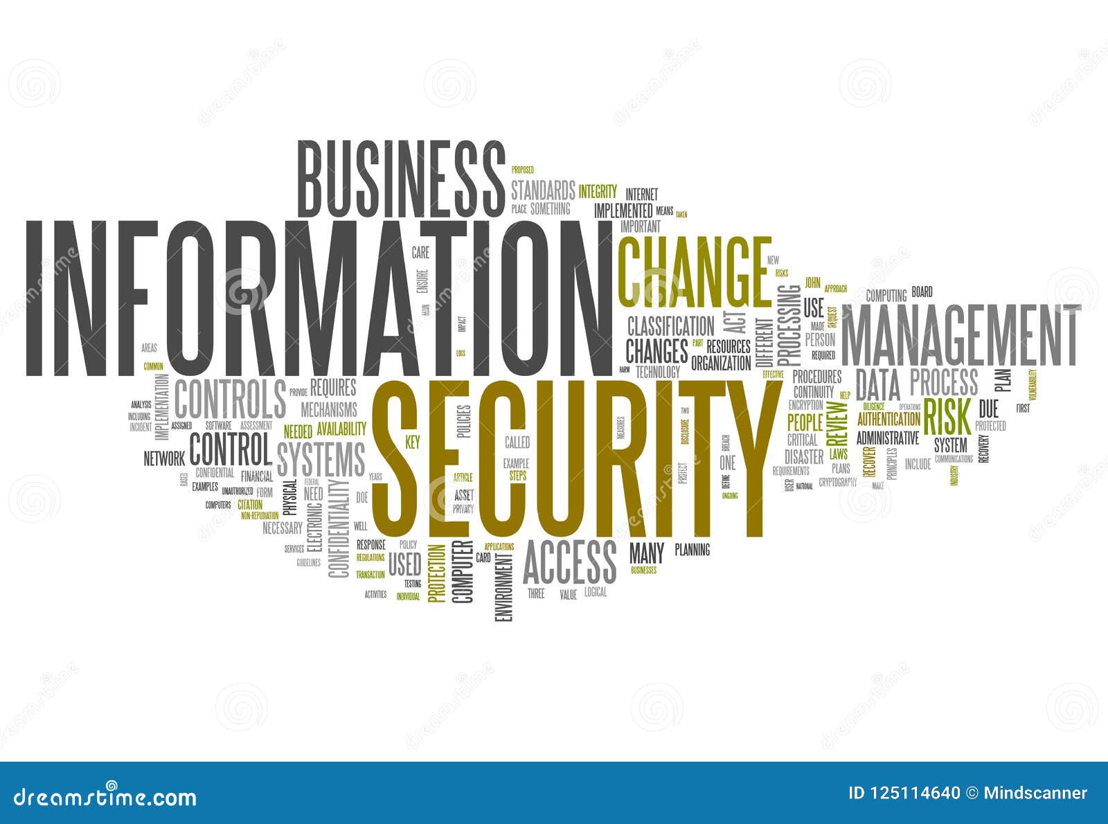 Word Cloud Information Security Stock Illustration - Illustration of ...