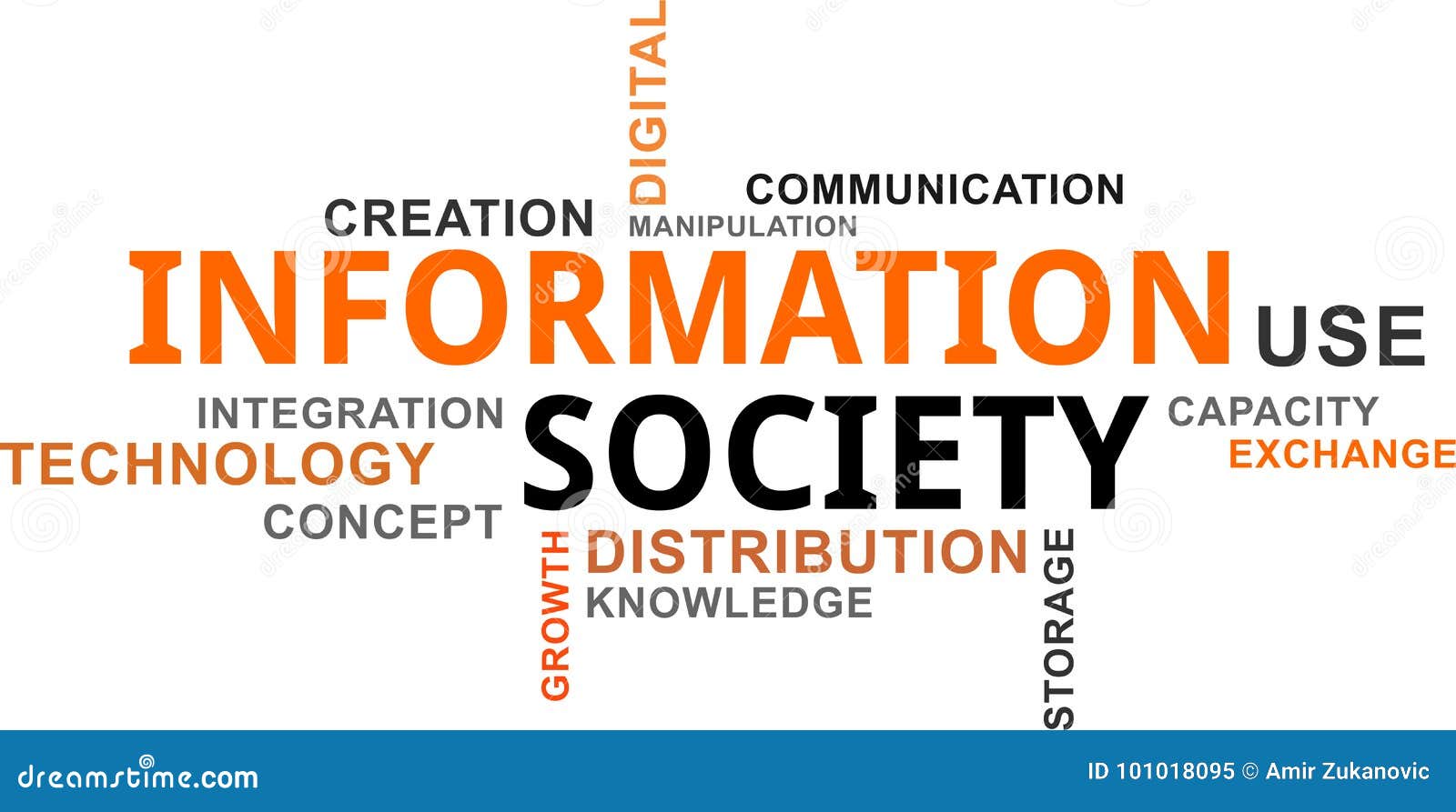 Word Cloud - Information Society Cartoon Vector | CartoonDealer.com ...