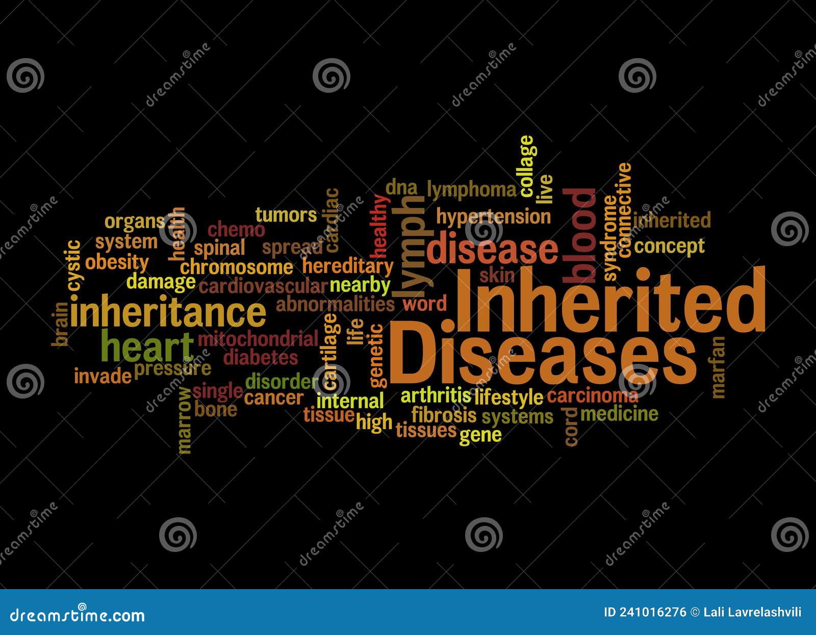 Word Cloud with INHERITED DISEASES Concept, Isolated on a Black ...