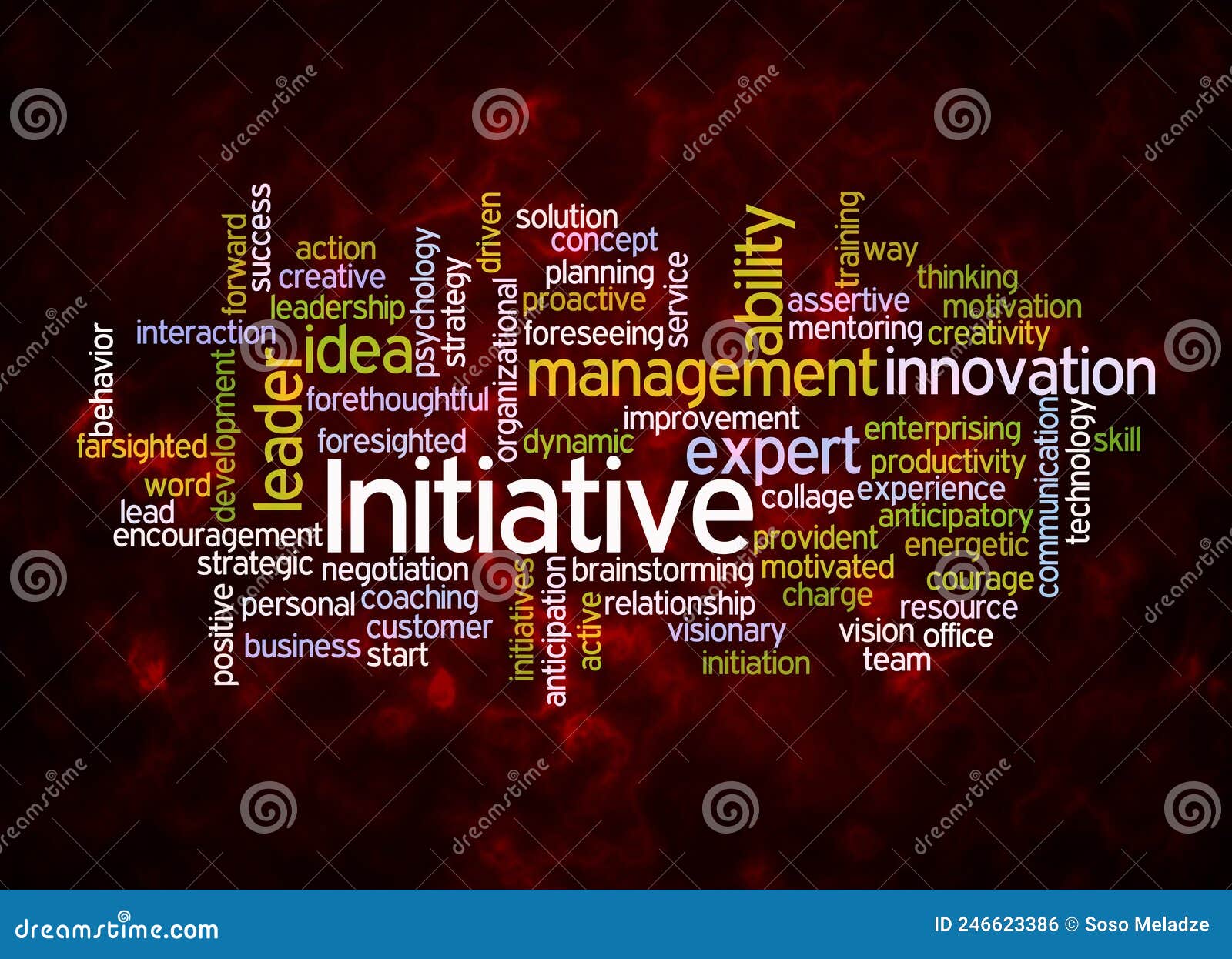 Word Cloud with INITIATIVE Concept Create with Text only Stock ...