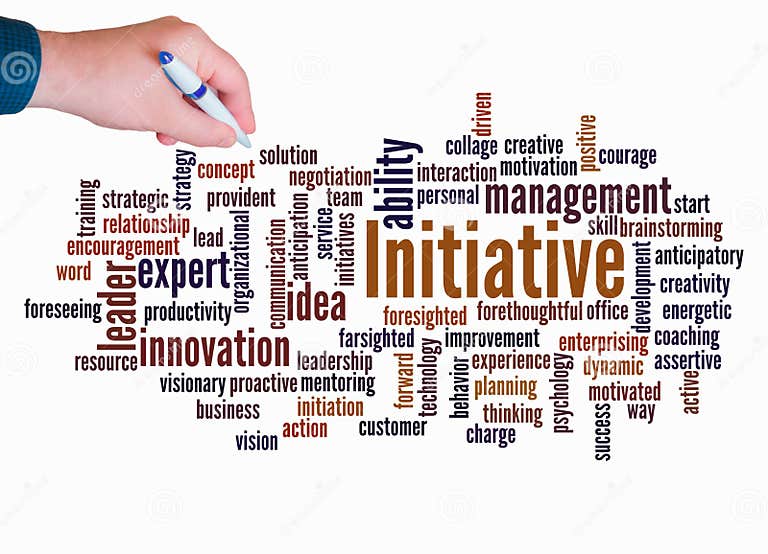 Word Cloud with INITIATIVE Concept Create with Text only Stock Image ...