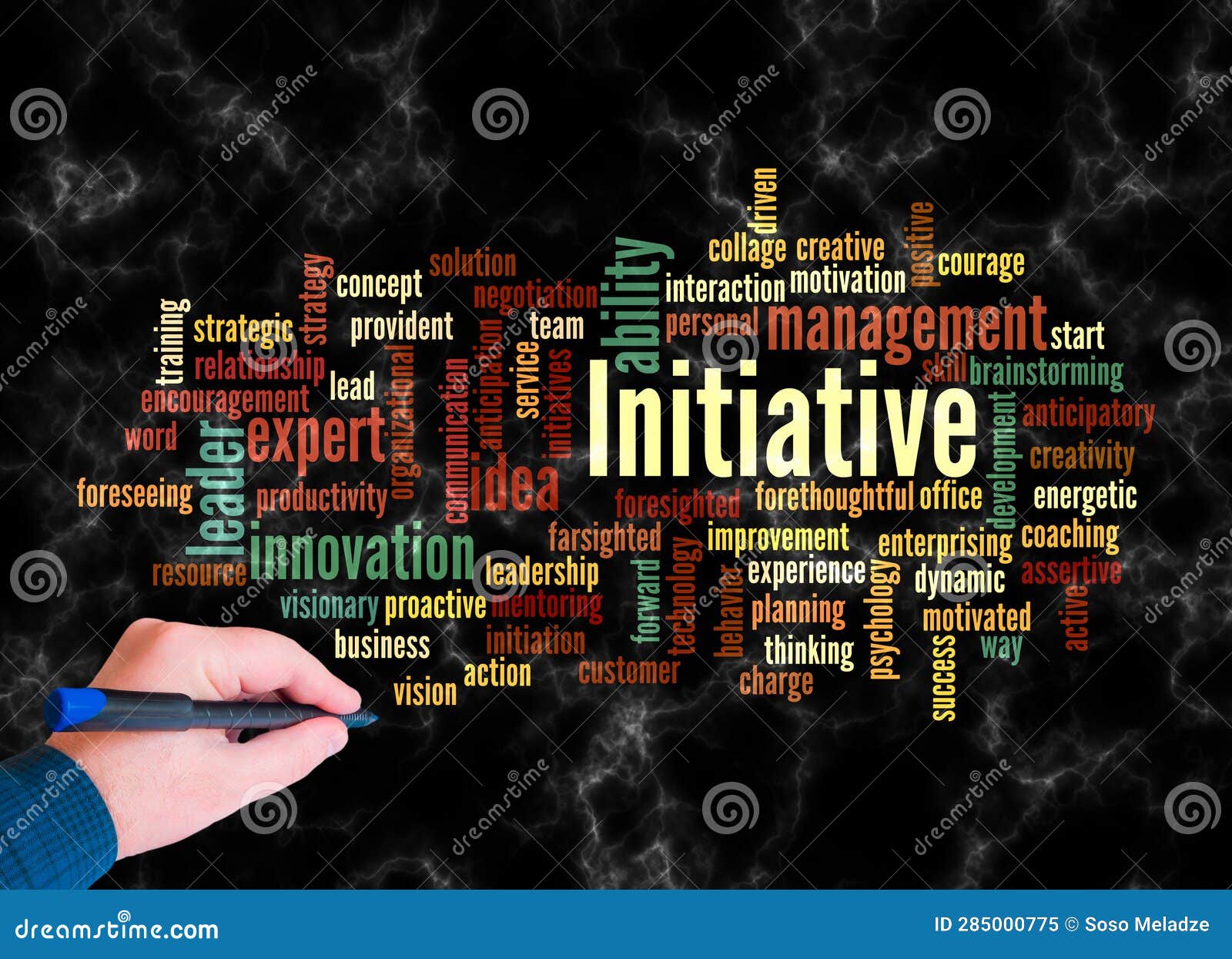 Word Cloud with INITIATIVE Concept Create with Text only Stock Image ...